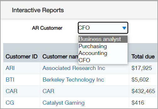 Create selectable views of a report
