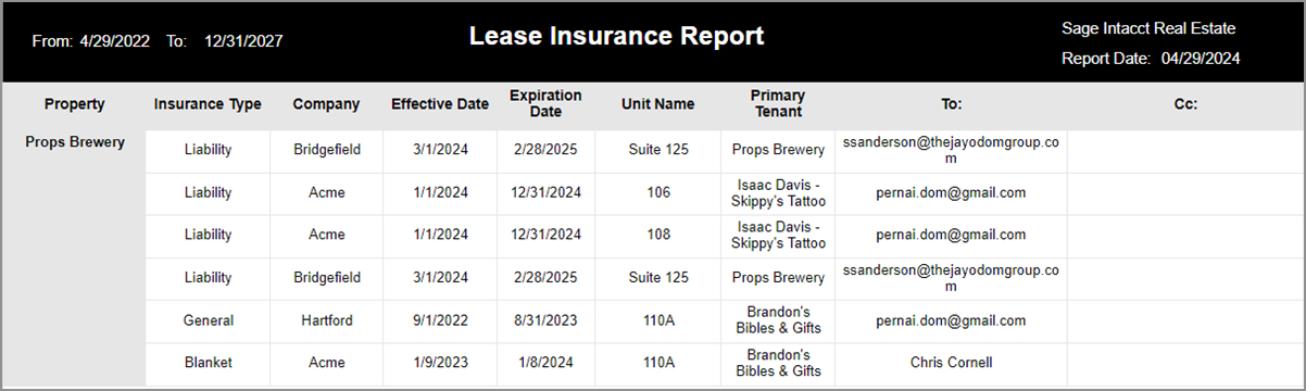 Enhancements in Sage Intacct Real Estate